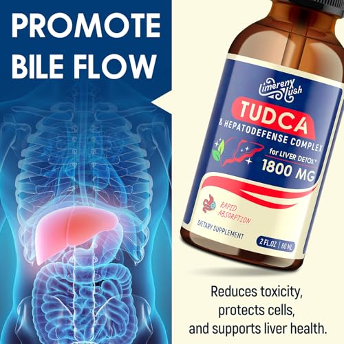 enhanced biotin absorption with TUDCA