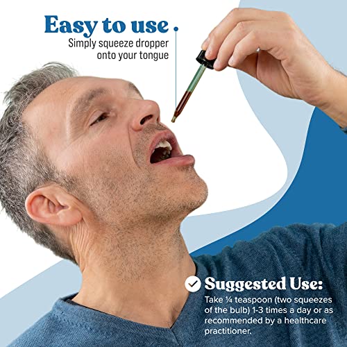 enhanced bladder function with vitamins