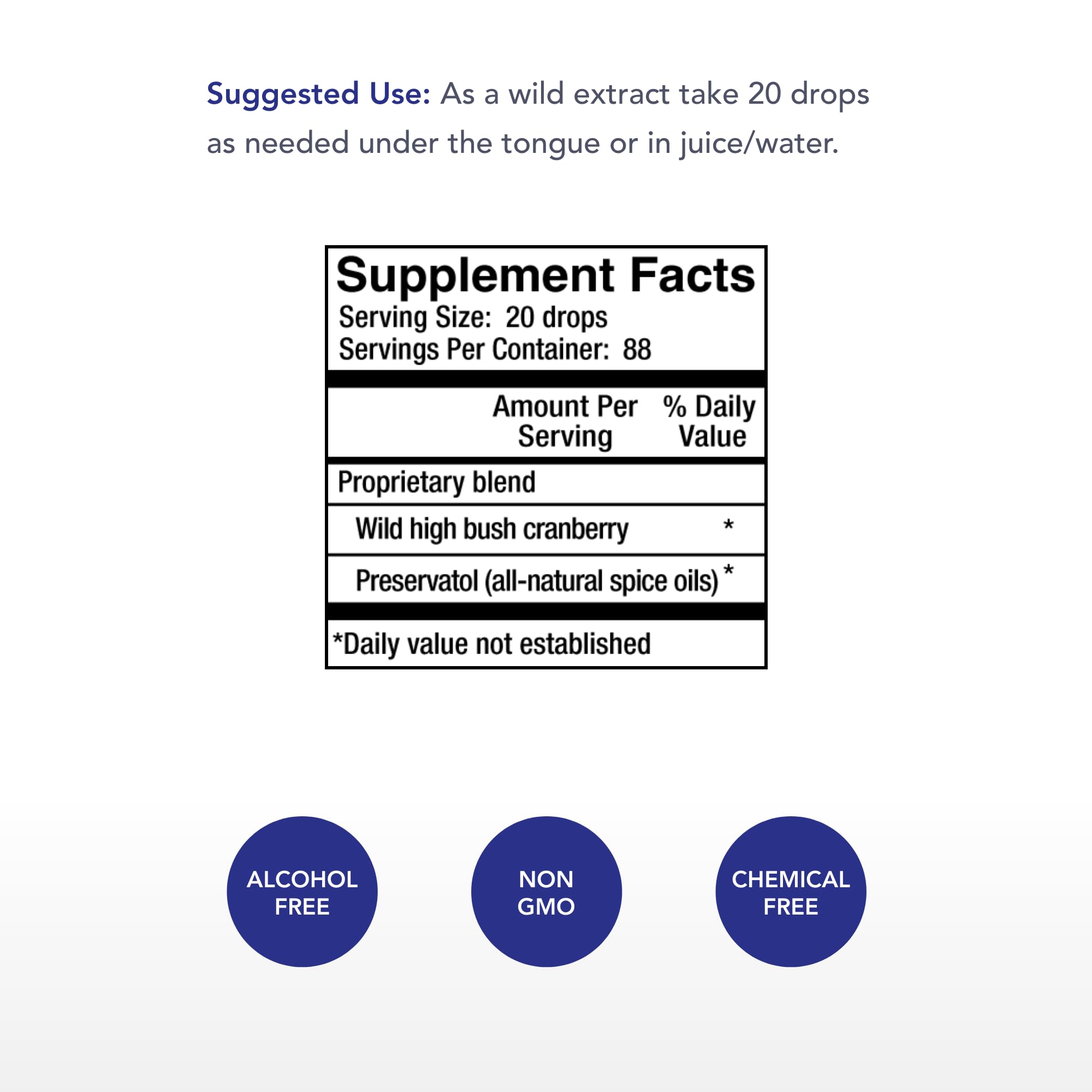 Enhanced bladder health with cranberry