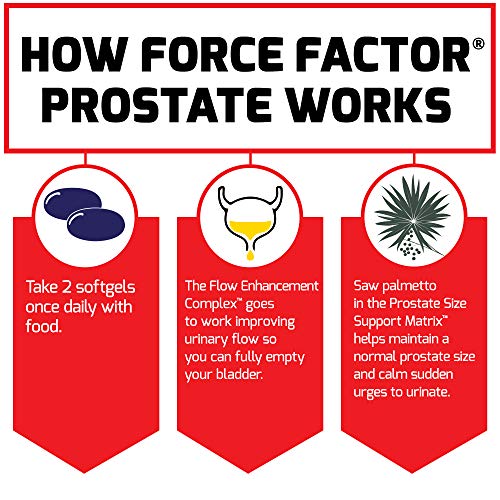 enhanced bladder support for men