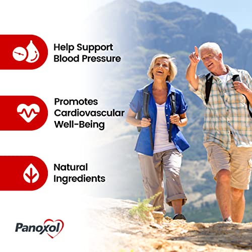 Enhanced blood flow supplement capsules