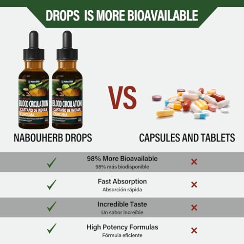 Enhanced blood flow with Ginkgo Biloba