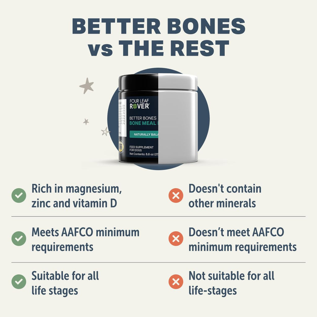 enhanced bone strength for pets
