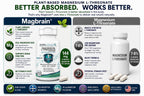 Enhanced brain function magnesium capsules