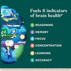 enhanced brain support vitamin b complex