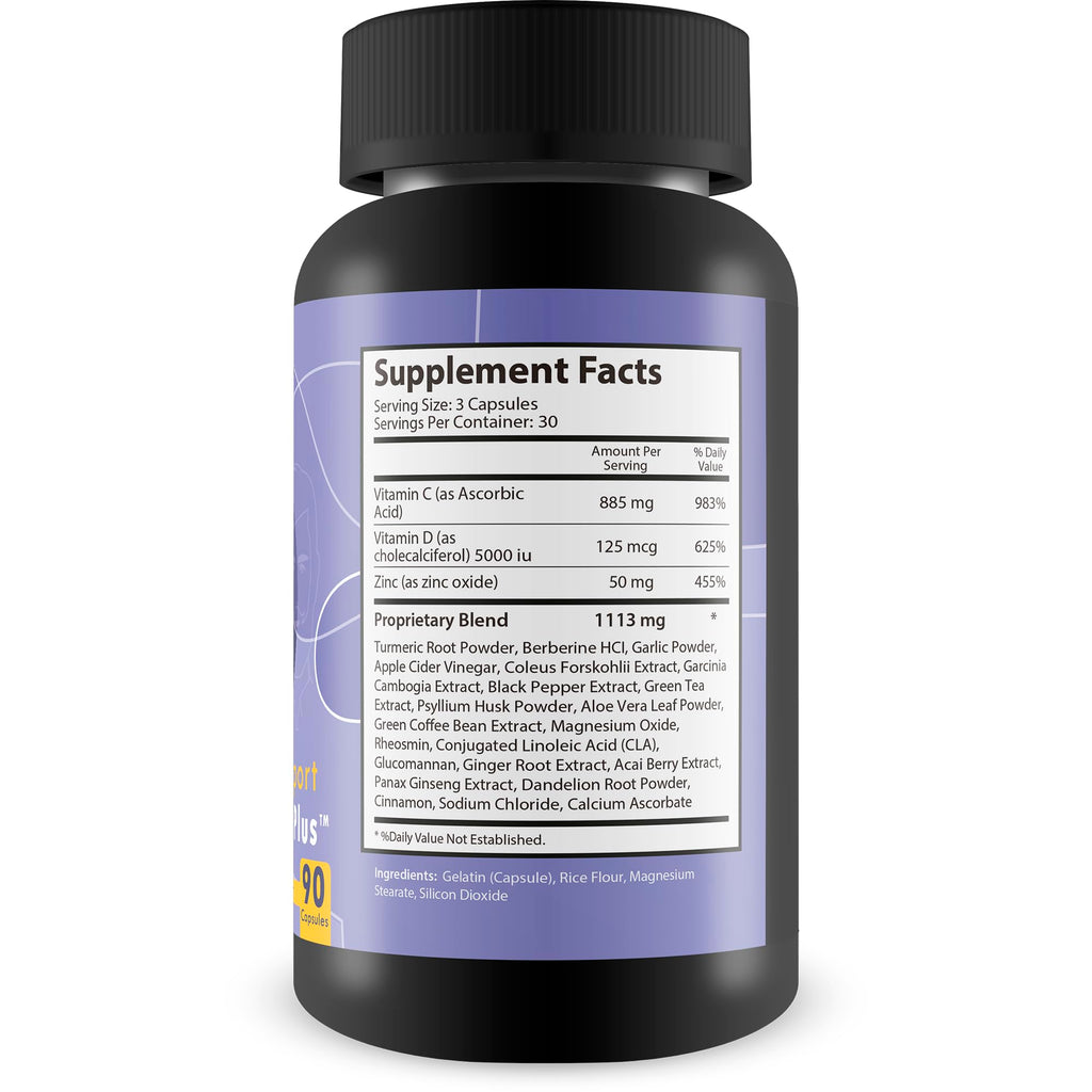 enhanced circulation with saw palmetto