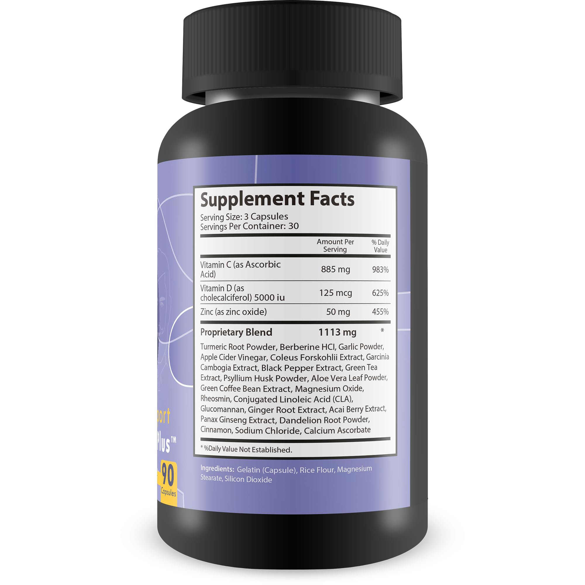 enhanced circulation with saw palmetto