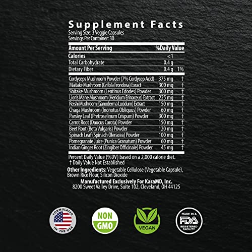 enhanced clarity with mushroom blend