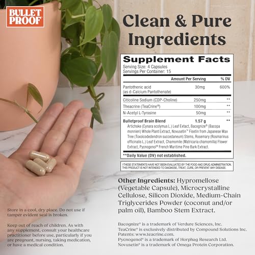 enhanced clarity with vitamin b5