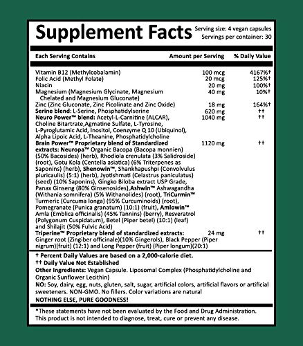enhanced cognitive function blended supplements