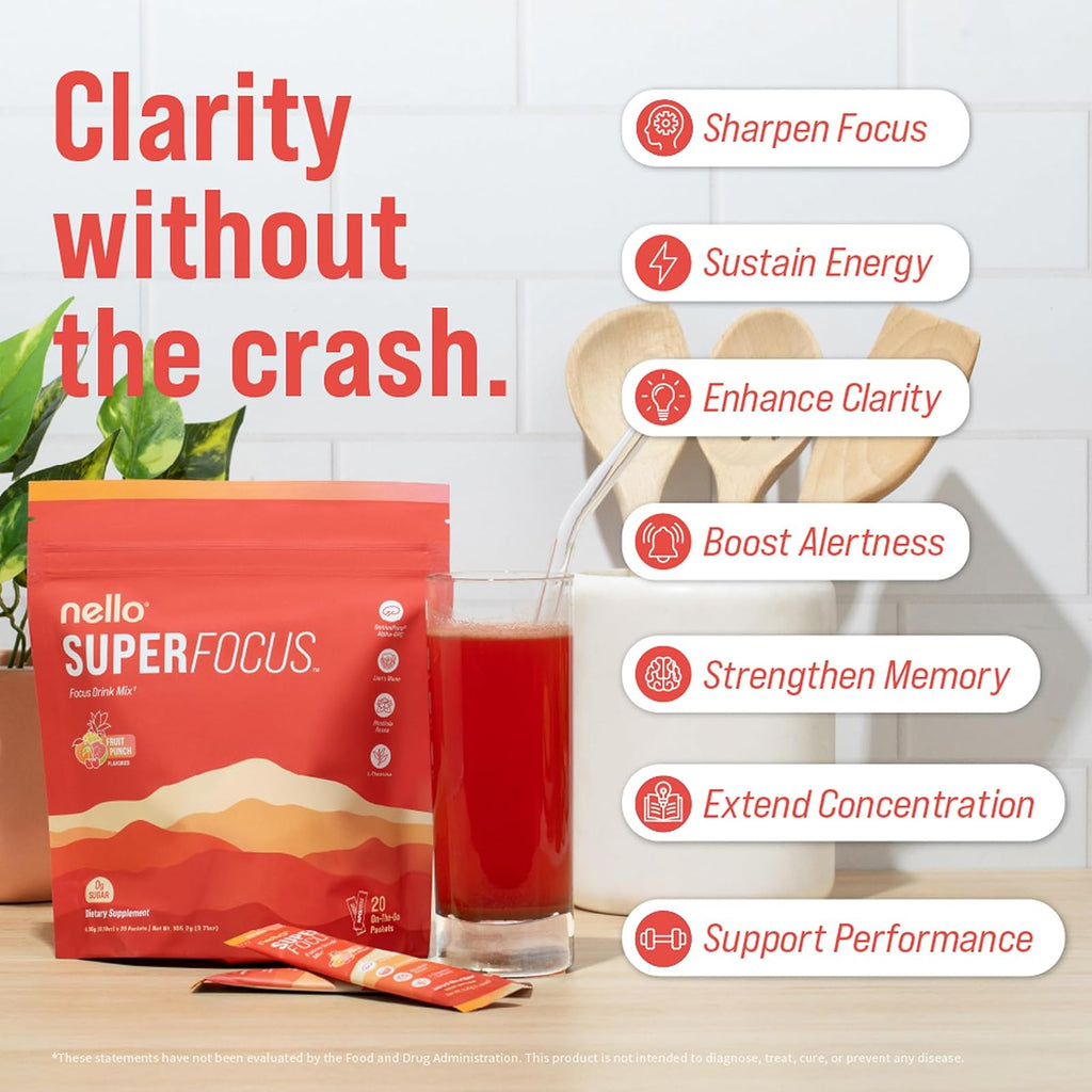 enhanced cognitive performance drink