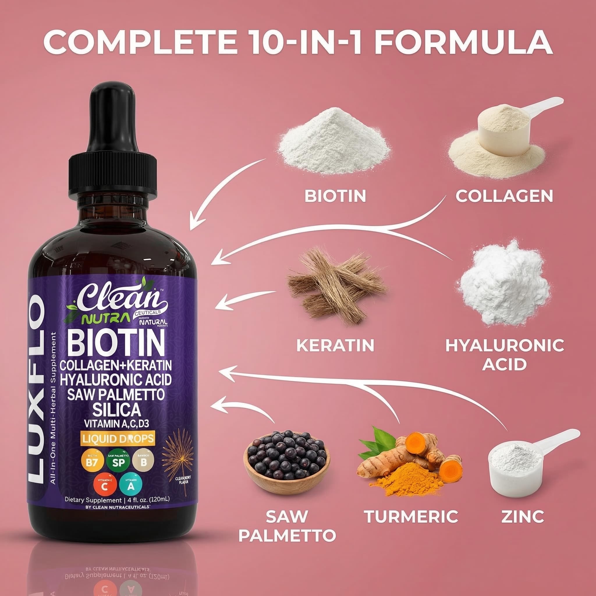enhanced collagen for youthful skin