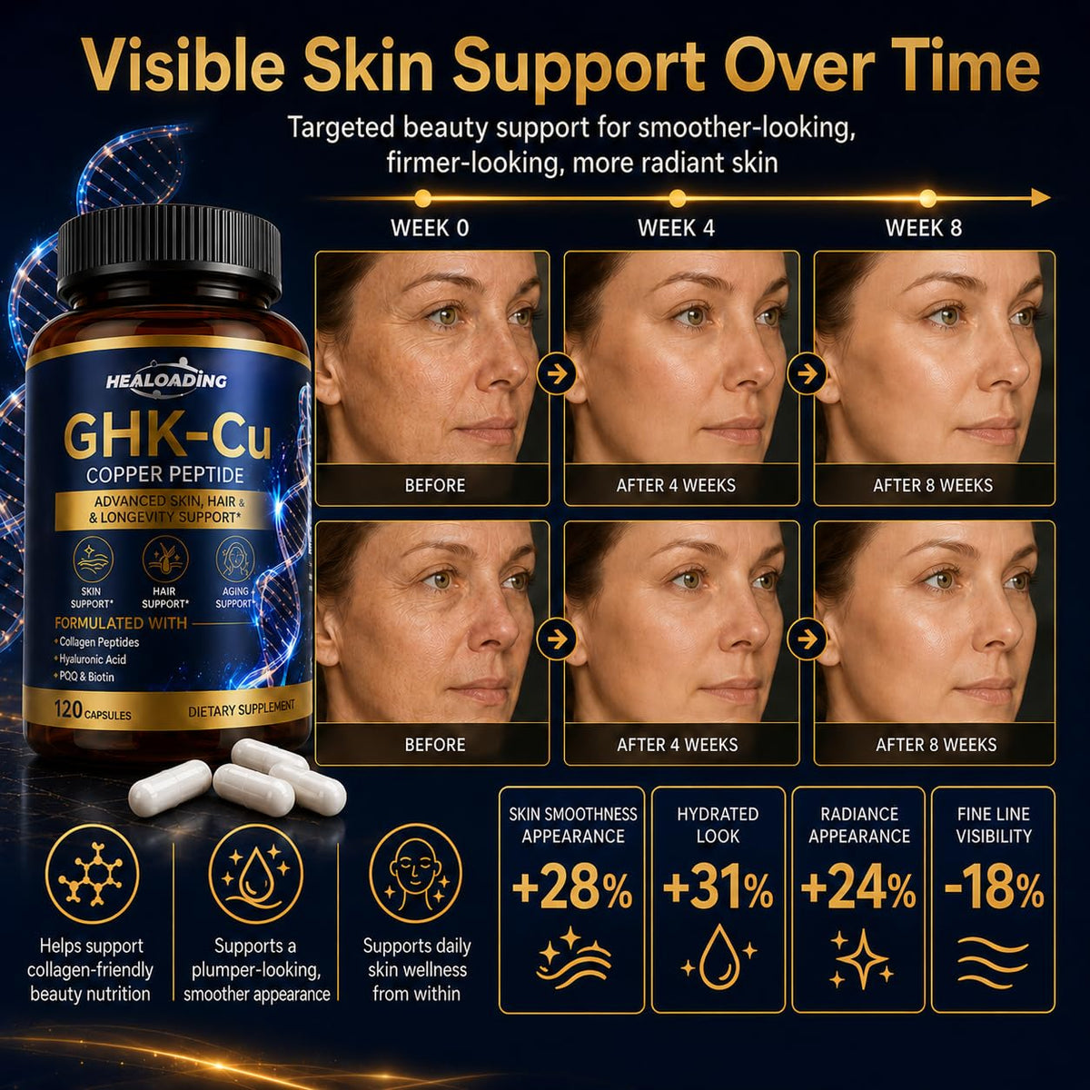 enhanced collagen production supplement