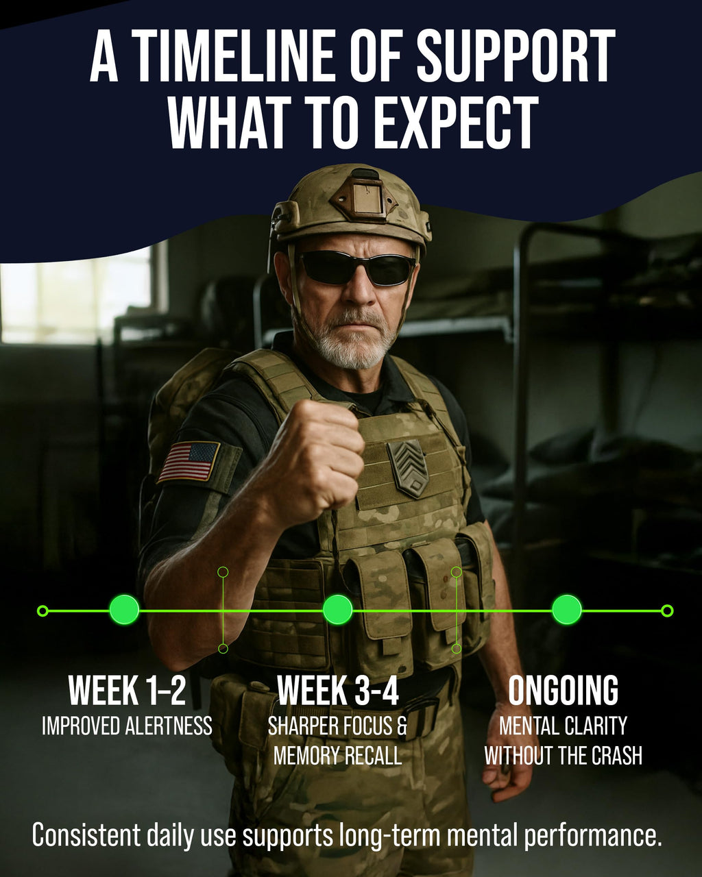 enhanced concentration with Alpha Alert