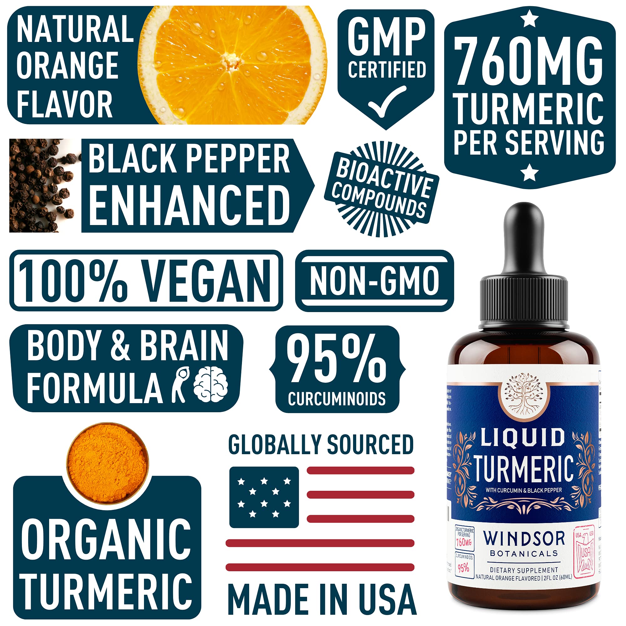 enhanced curcumin for brain health