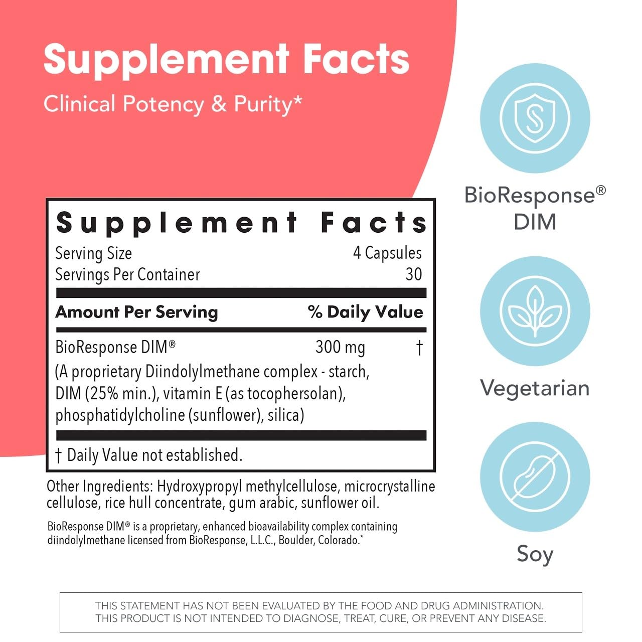 enhanced delivery system for nutrients