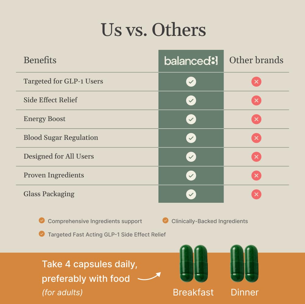 enhanced digestion and appetite control