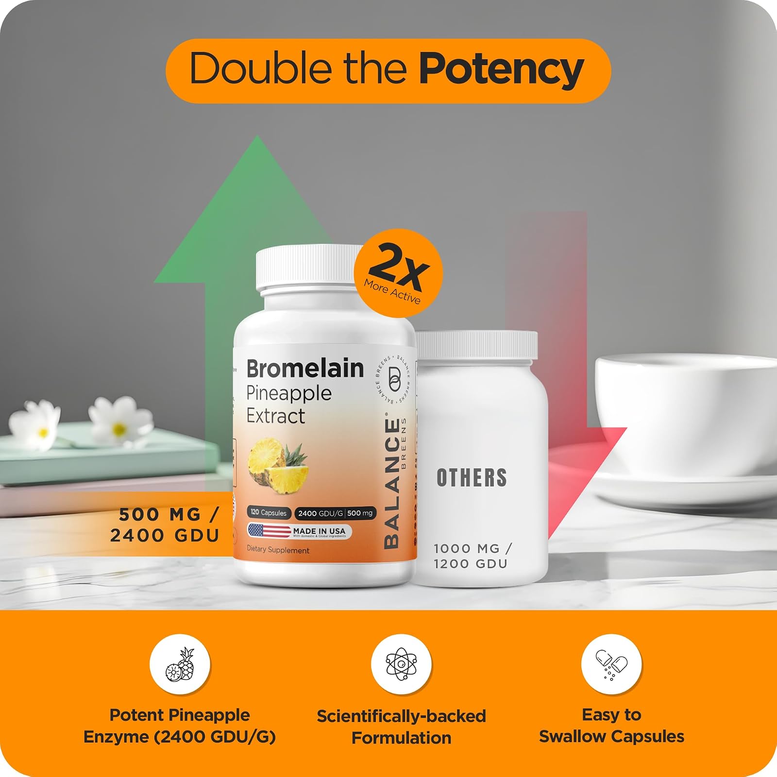 enhanced digestion with bromelain capsules