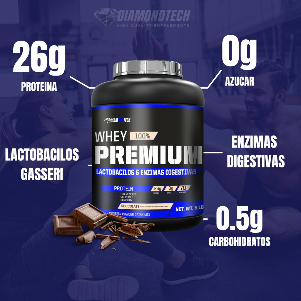 enhanced digestion with DIAMONDTECH enzymes