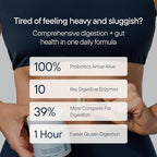 enhanced digestion with digestive enzymes