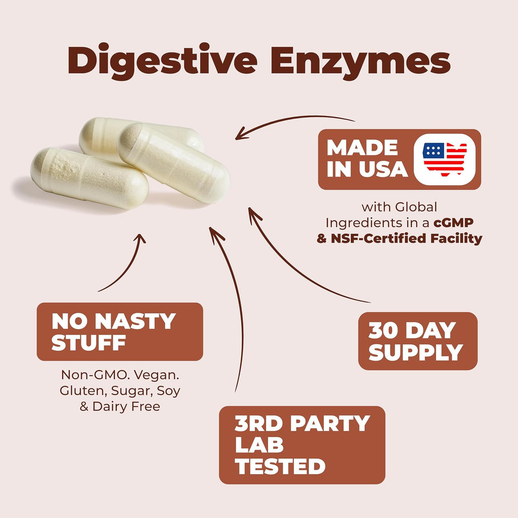 enhanced digestion with enzymes