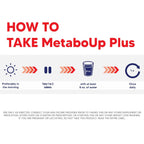 enhanced digestion with Lipozene fiber