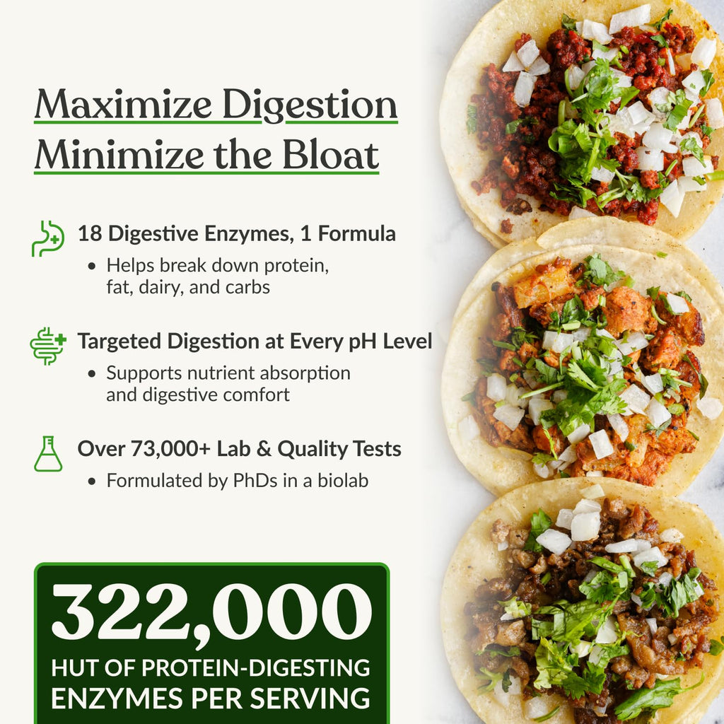 enhanced digestion with MassZymes enzymes