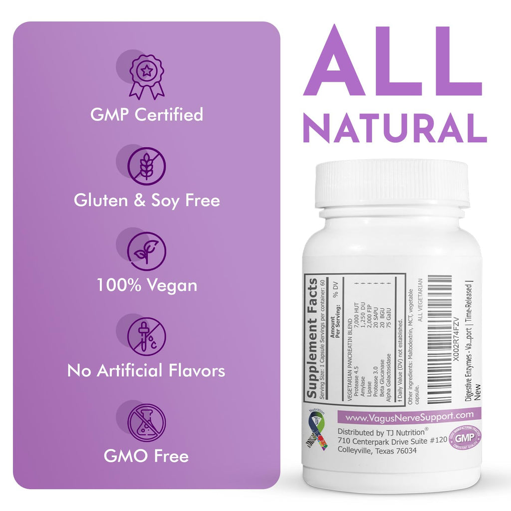enhanced digestion with multi-enzymes