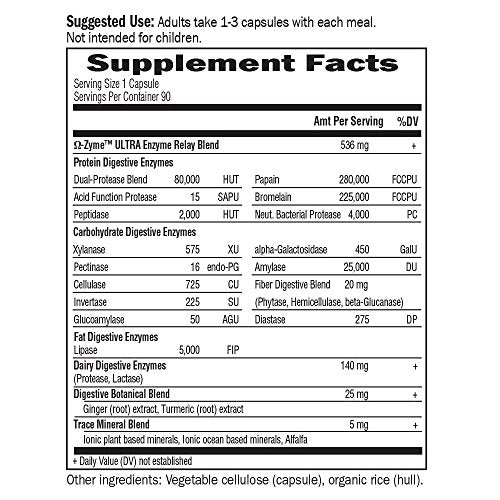 enhanced digestion with Omega-Zyme Ultra