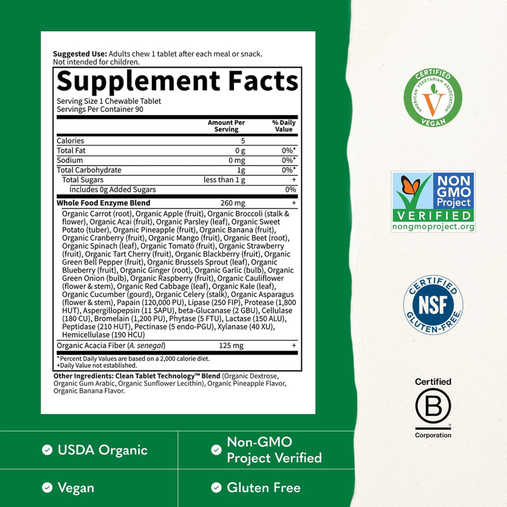 enhanced digestion with papain bromelain