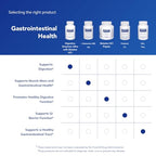 enhanced digestion with pure enzymes