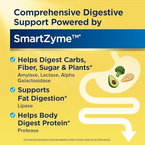 enhanced digestion with Renew Life