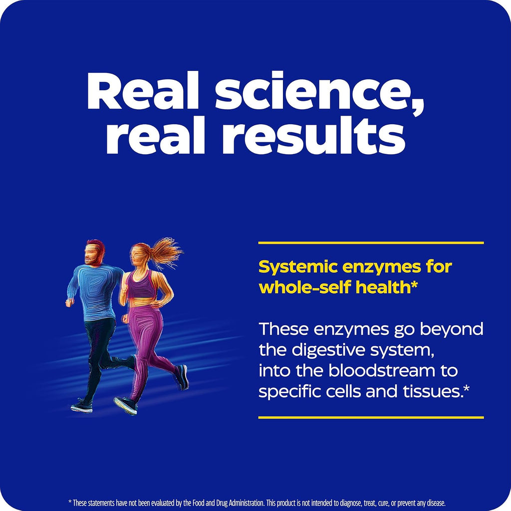 enhanced digestion with Repair Gold