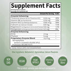 enhanced digestion with Serrapeptase