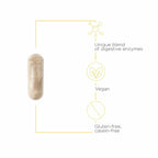 enhanced digestion with Similase GFCF