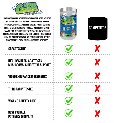 enhanced digestion with super greens formula