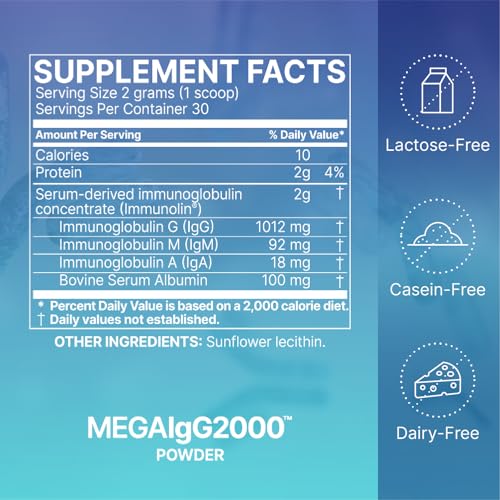 enhanced digestive enzyme formula