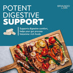enhanced digestive enzymes for food tolerance