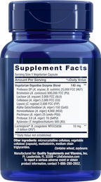 Enhanced digestive enzymes for kids