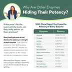 enhanced digestive enzymes for nutrient absorption