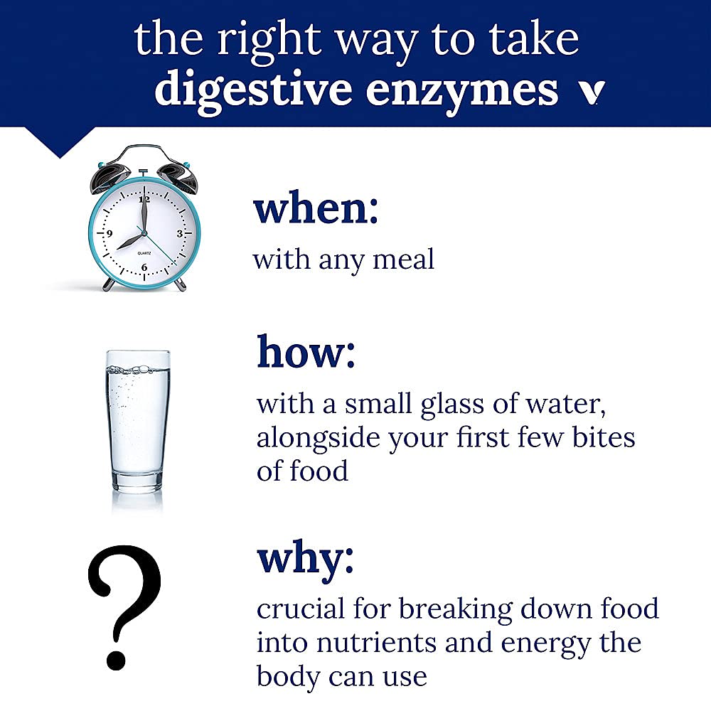 enhanced digestive enzymes for nutrient absorption