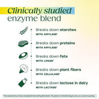 enhanced digestive enzymes for nutrient absorption