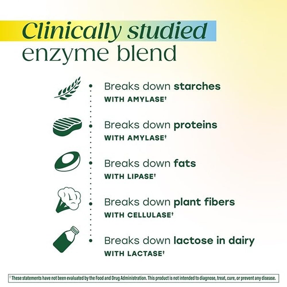 enhanced digestive enzymes for nutrient absorption