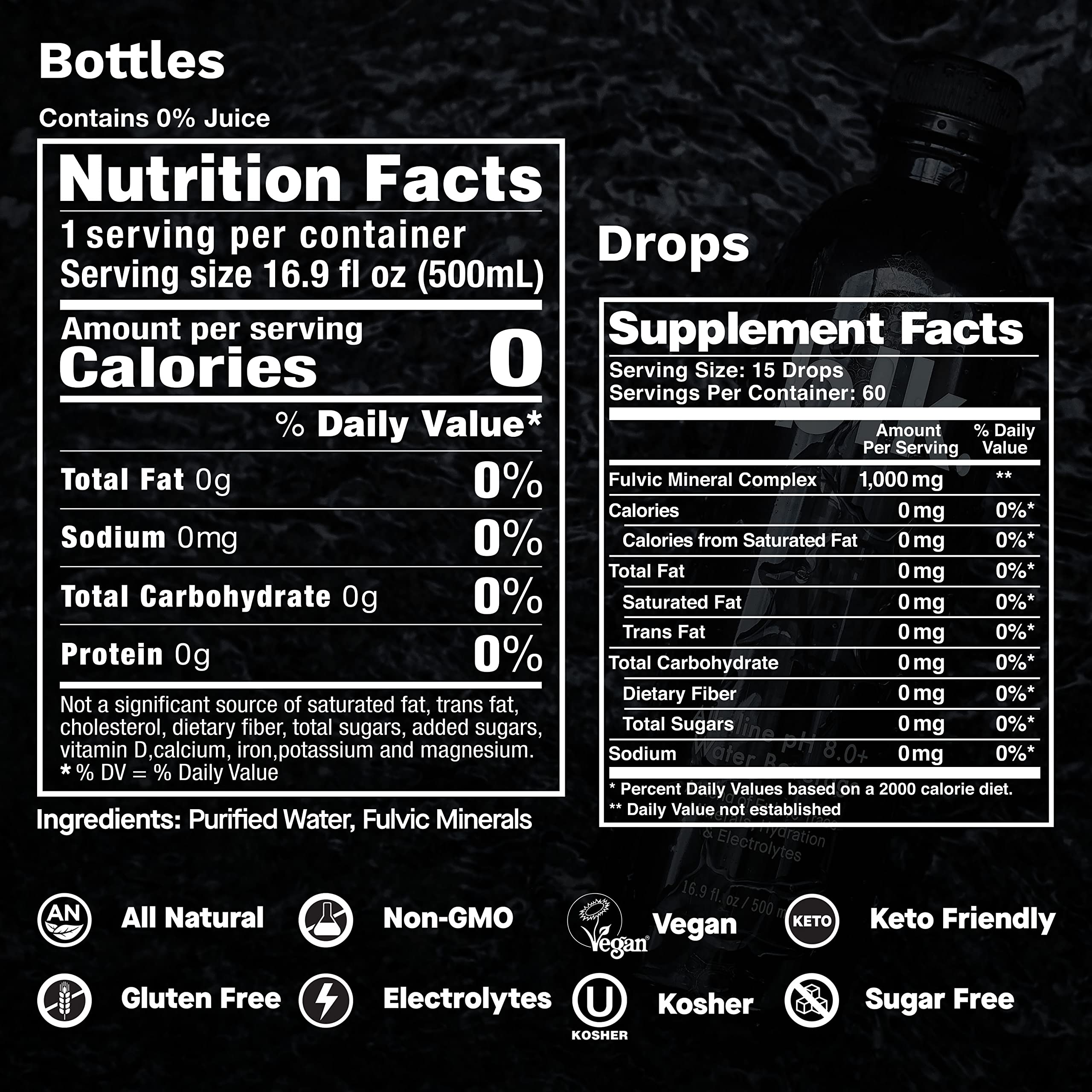 enhanced electrolytes for better health