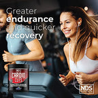 enhanced endurance pre-workout formula