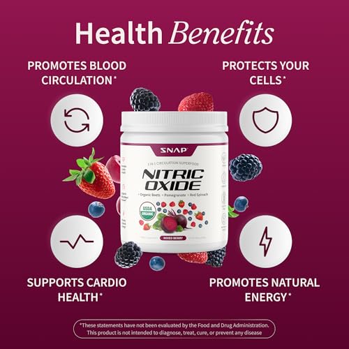 enhanced endurance with beet root
