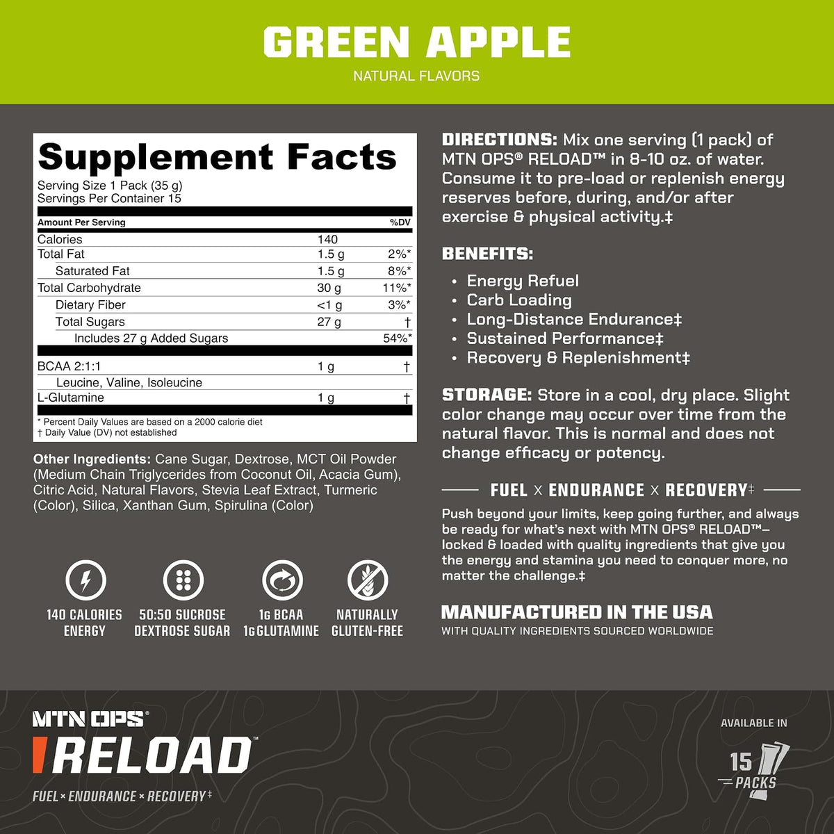 enhanced endurance with MTN OPS