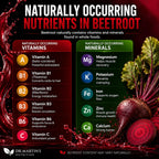 enhanced endurance with NitroBeet formula