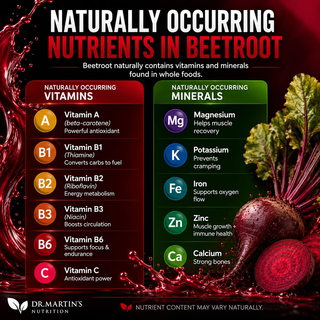 enhanced endurance with NitroBeet formula