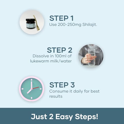 enhanced endurance with shilajit